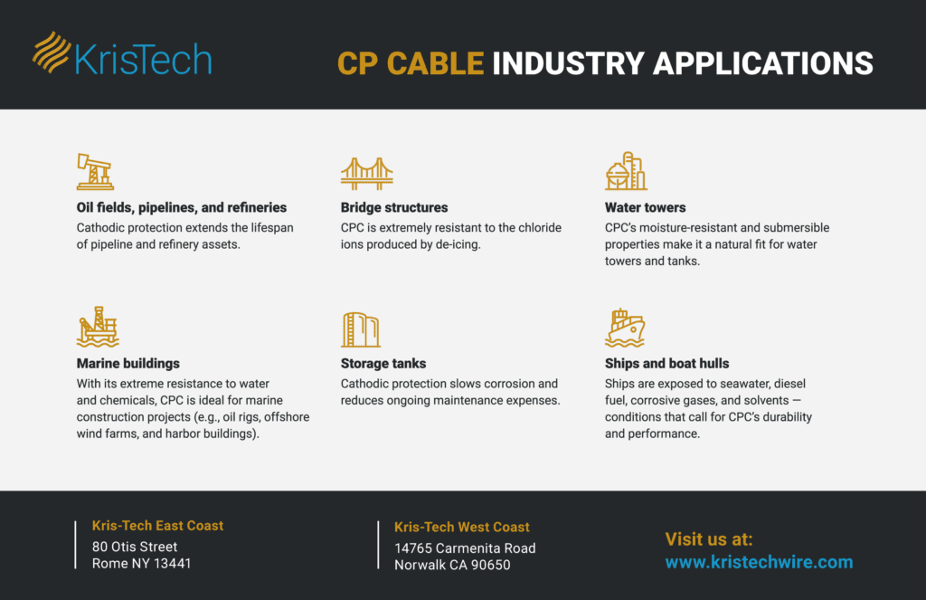 What Is Cathodic Protection Cable? - Kris-Tech Wire