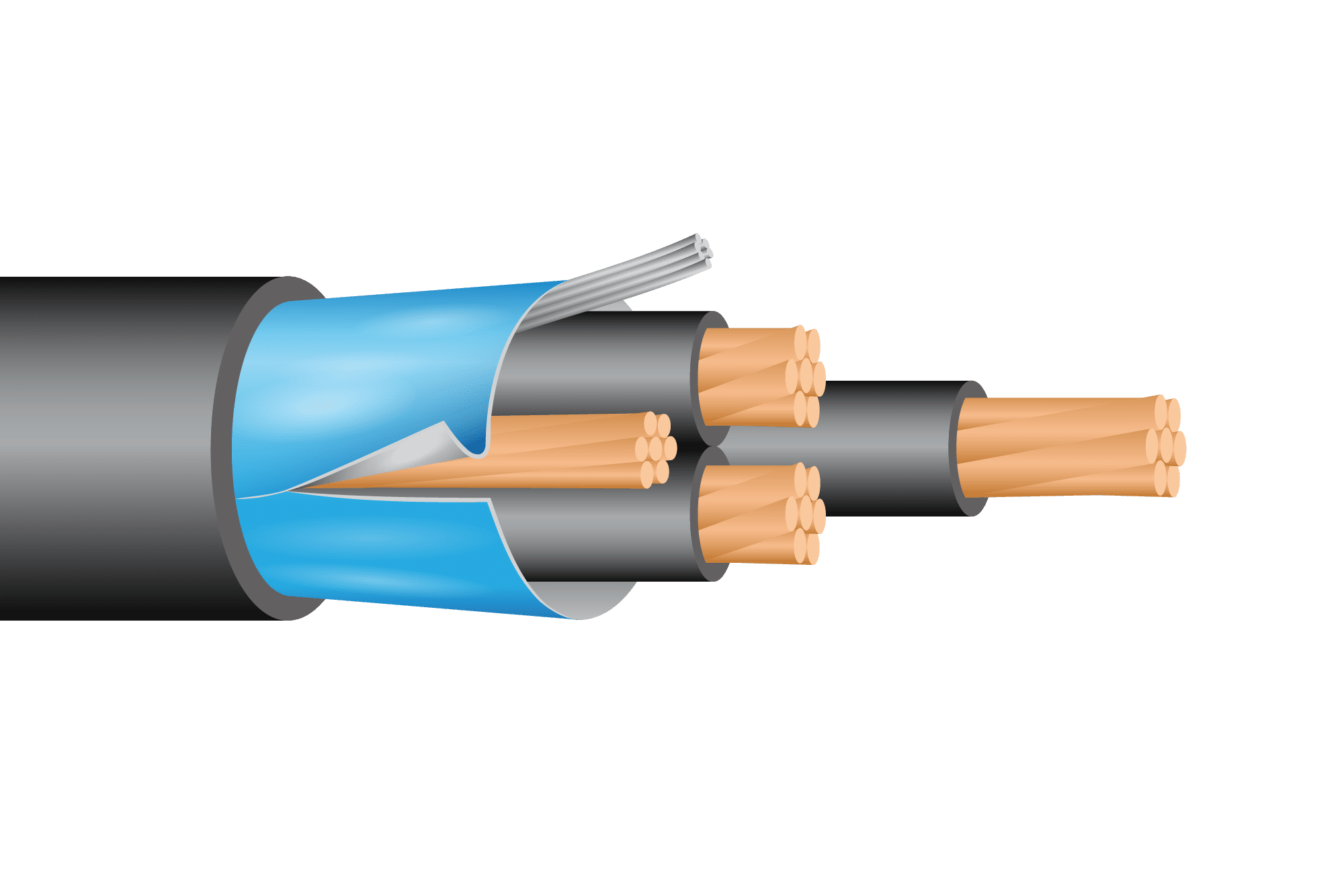 What Is Metal Clad Cable Kris Tech Wire