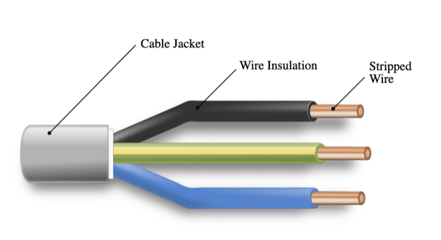 6 Answers To Frequently Asked Tray Cable Questions
