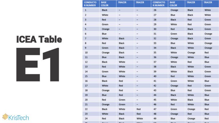 Tray Cable Color Guide - Kris-Tech Wire