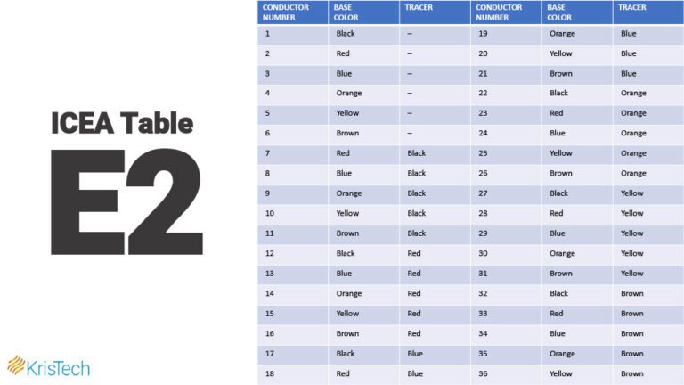 Tray Cable Color Guide - Kris-Tech Wire