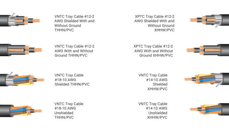 KrisTech's Tray Cable Color Guide - Kris-Tech Wire
