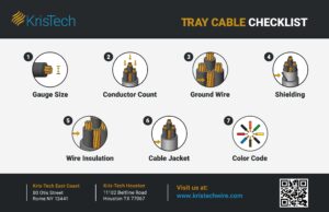 The Beginner's Guide to Tray Cable Types